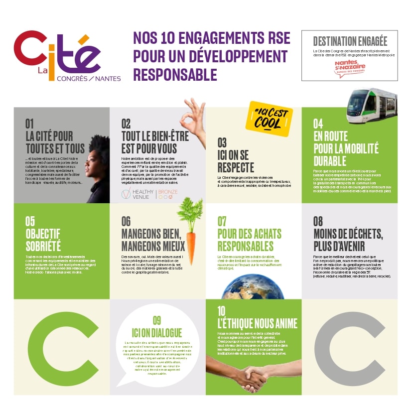 Découvrez notre démarche RSE et nos engagements écoresponsables à La Cité